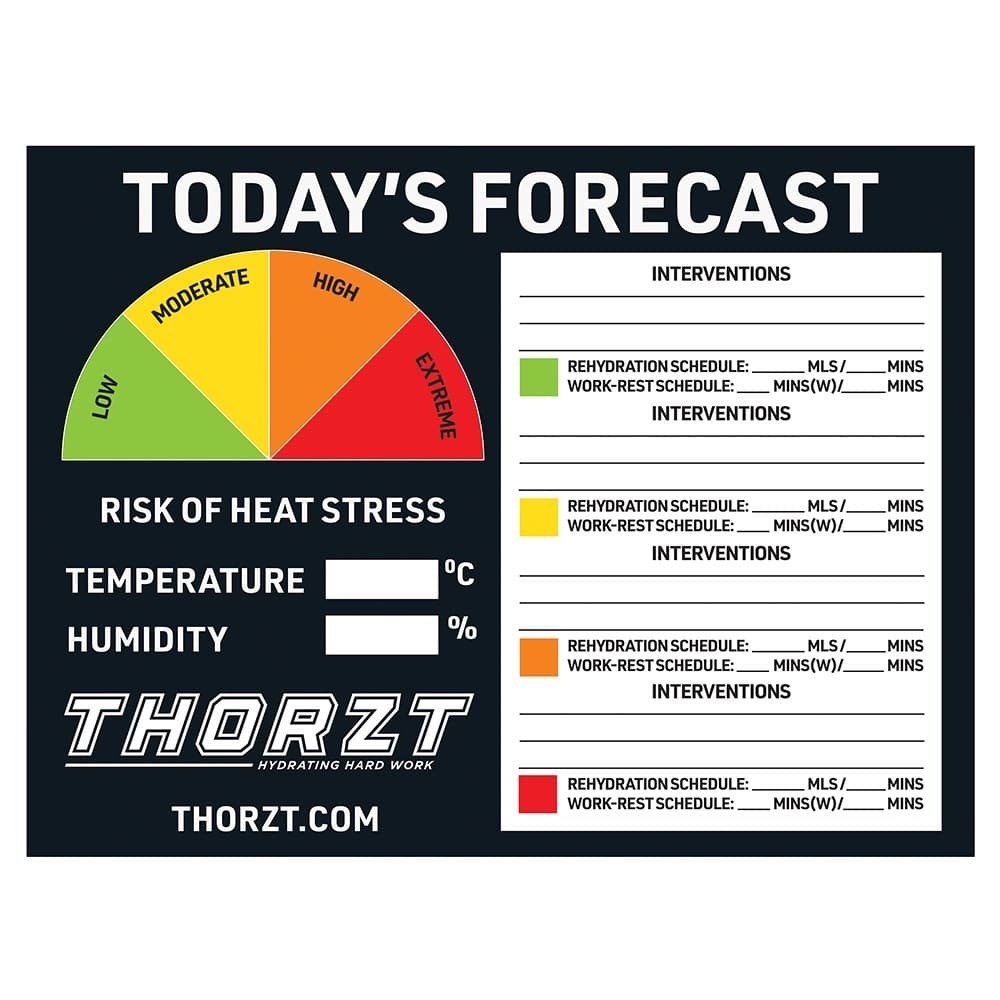 Heat Stress Signs Awareness Board | QLD Safety
